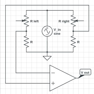 Equivalent Circuit For Resistive Pulse Cytometer Download Scientific Diagram