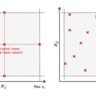 Oat Design Left Contrasted Against Global Design Right Download
