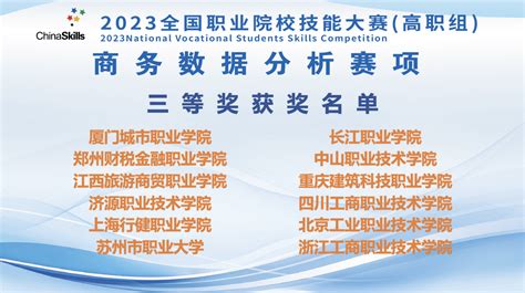 喜报！我院师生代表队获佳绩——2023年全国职业院校技能大赛圆满落幕 经济管理学院