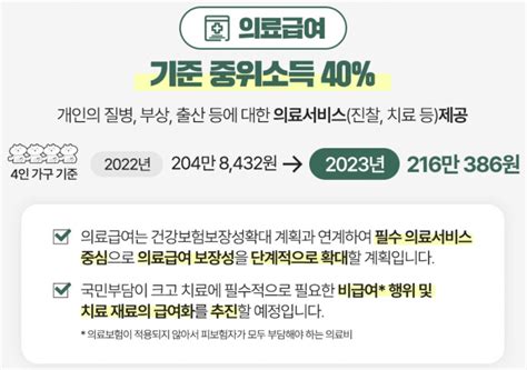차상위계층 기준 및 기초생활수급자 기준중위소득