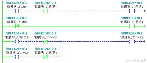 Plc单键启停控制的多种写法单按钮启停plc编程 Csdn博客