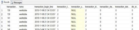 Sql Transaction Example Blog Assignmentshark