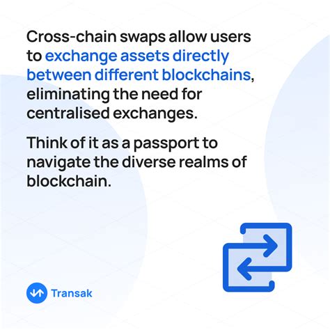 What Are Cross Chain Swaps Transak