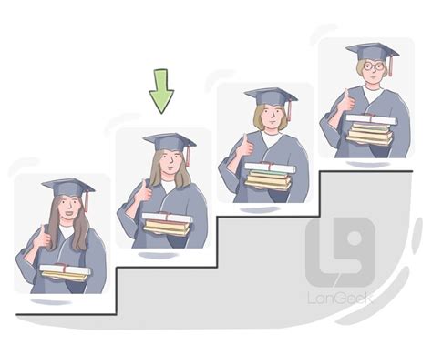 Definition And Meaning Of Bachelors Degree Langeek