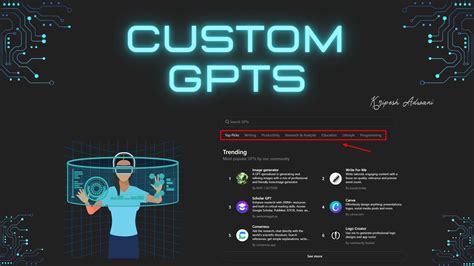 15 Best Free Custom Gpts On Gpt Store 2025 Kripesh Adwani