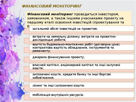 Моніторинг реалізації інвестиційних проектів