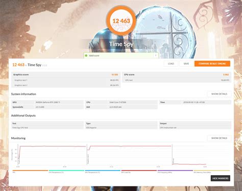 MSI GeForce RTX 2080 Ti GAMING X TRIO Review MSI GeForce RTX 2080 Ti