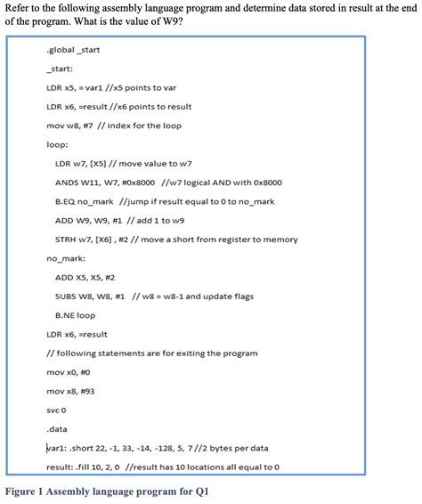 Solved Refer To The Following Assembly Language Program And Chegg