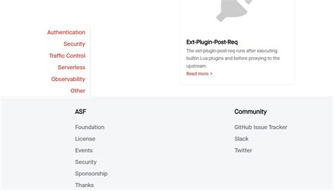Site Route Plugins Has Styled Error · Issue 1107 · Apacheapisix