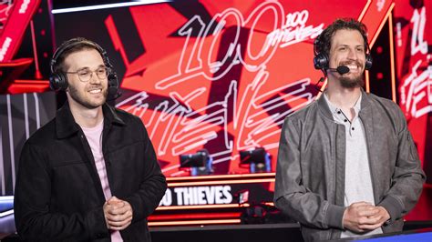 Remote Day LCS Week 2 Day 2 Recap