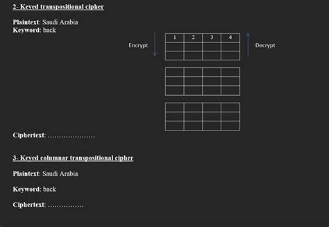 Solved 2 Keved Transpositional Cipher Plaintext Saudi