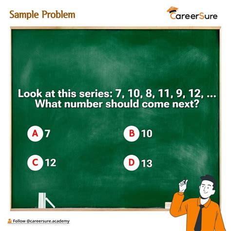 career sure academy on linkedin aptitude reasoning math codingdecoding jobsearch technology…