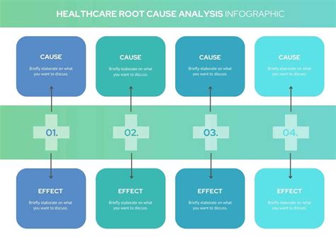Free Root Cause Analysis PowerPoint Templates Google Slides Themes SlidesCarnival