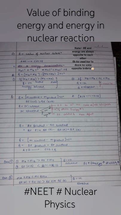 Binding Energy And Energy Of Nuclear Reaction Nuclearphysics Neet