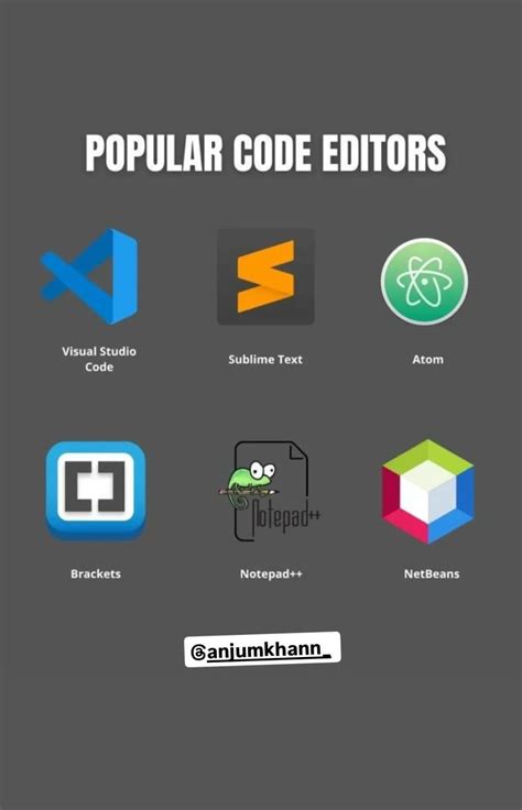 anjum khan on linkedin which code editor is your favorite for coding when i started coding i…