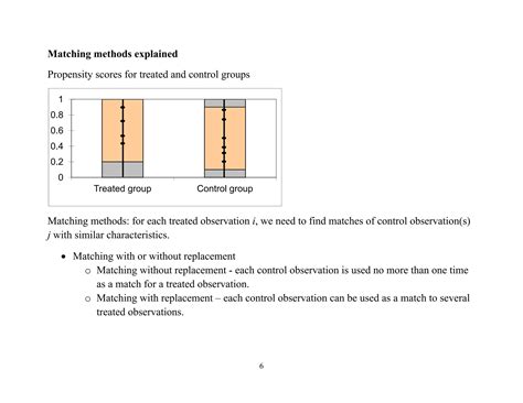 propensity score matching with deferent methods pdf
