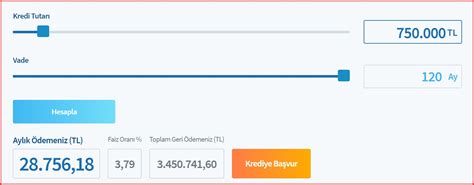 Konut kredisinde hesap değişti Halkbank 750 000 TL konut kredisi yeni