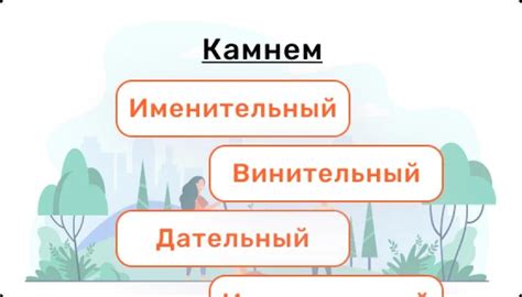 Склонения и падежи СлонУм