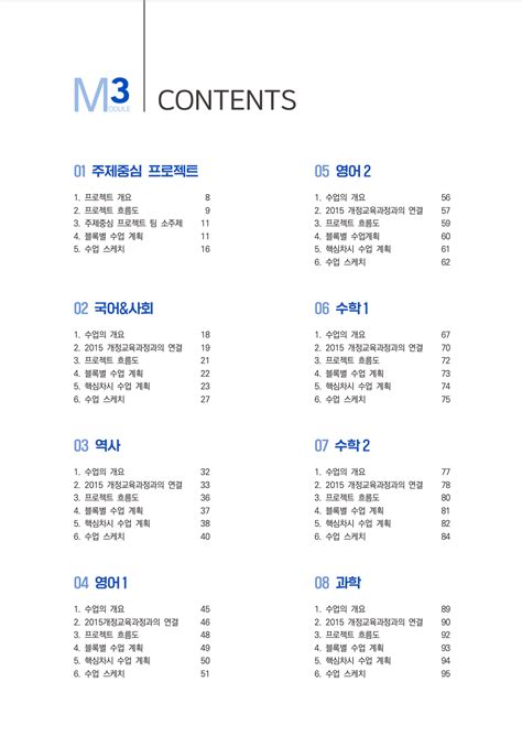 거꾸로캠퍼스에서는 어떤 배움이 만들어지고 있을까 교육과정보고서 발간 코레터 교육실험실21