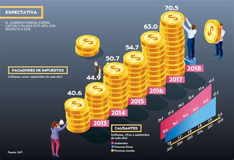 Envío de Contabilidad Electrónica Paso a Paso