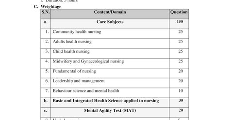 Common Entrance Exam Cee Syllabus For Bns Bachelor In Nursing Science