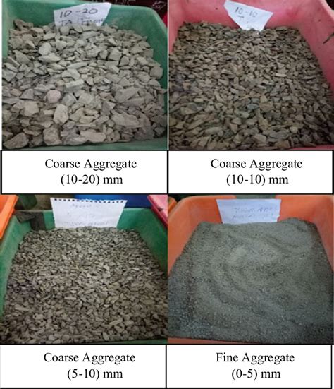 Various Sizes Of Aggregate Used Download Scientific Diagram