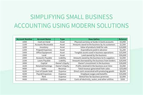 Streamlining Small Business Accounting With Innovative Tools Excel