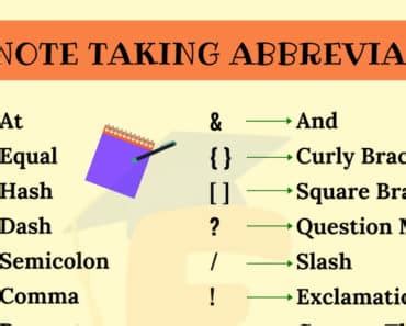 Math Symbols List Of 32 Important Mathematical Symbols In English