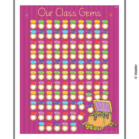 Class Gems Incentive Chart Walder Education
