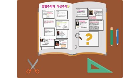 경험주의와 이성주의 By 민석 장 On Prezi