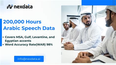Nexdata Ai 🎧 Nexdata S 200 000 Hours Arabic Speech Facebook