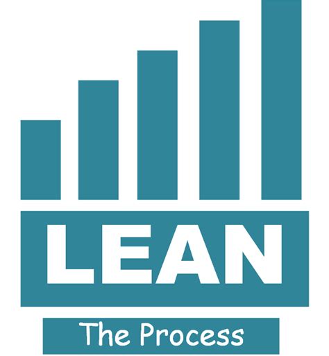 Lean Six Sigma Green Belt Your Ultimate Guide To Process Excellence Lean The Process