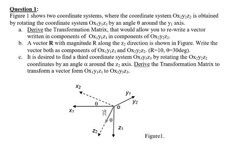 Solved Question 1 Figure 1 Shows Two Coordinate Systems