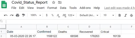 An Introduction To Webmethods Io Integration