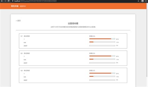 Github Miazzy Oa Front Service Oa Front Service Vue Oa