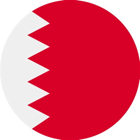 Countries By Sex Ratio 2025