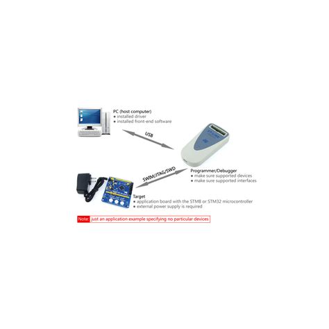 St Linkv2 En For Stm8 And Stm32 Programmers Debuggers Eckstein S