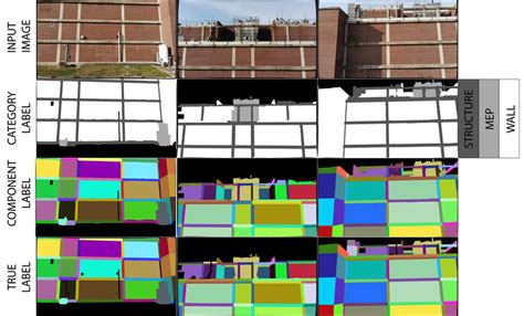bim guided component identification results download scientific diagram