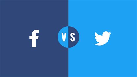 How To Create A Twitter Marketing Strategy Sprout Social