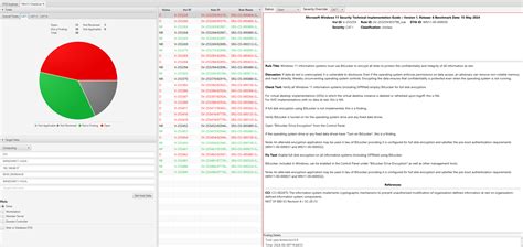 Github Ellikt1stig And Scap Compliance For Windows 10 11 Vms