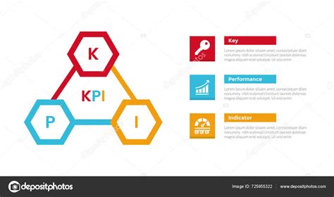Kpi 슬라이드 프레젠테이션 벡터에 포인트 설계와 육각형 삼각형 주기를 인포그래픽 스톡 벡터 ©maslakhatul