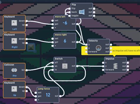How To Create Clean Code Codealpaca Examples And Tutorials Flowlab Community