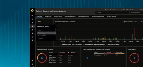deliver peak network and application performance palo alto networks