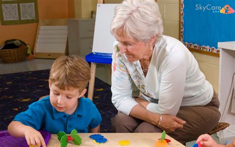 Functional Behavior Assessment In Applied Behavior Analysis Skycare Aba