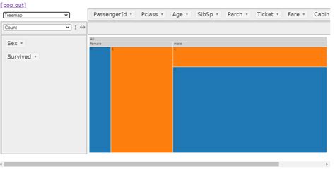pivottablejsでデータ探索nullの対処方法も紹介 まはら のびす