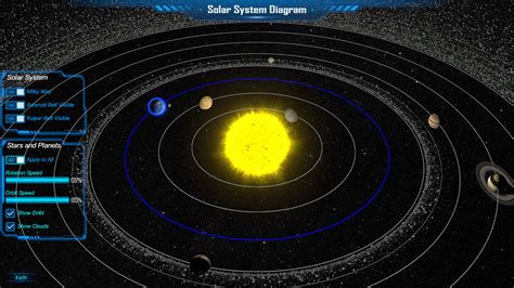 Solar Systems For Kids on Steam