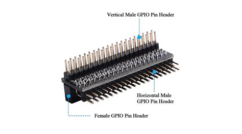 Geeekpi Micro Connectors 40 Pin Gpio 1 To 2 Expansion Board For Raspberry Pi 2 X 20 Pin Strip