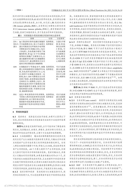红细胞血型抗体鉴定专家共识 中国输血协会