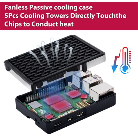 Passive Cooling Case