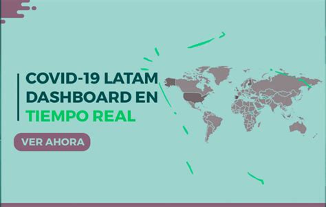 Dashboard COVID 19 en tiempo real Latinoamérica